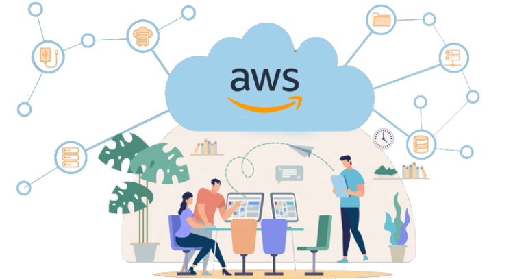 AWS IMMERSION CORE SERVICES- 6 - 3HTP Cloud Services